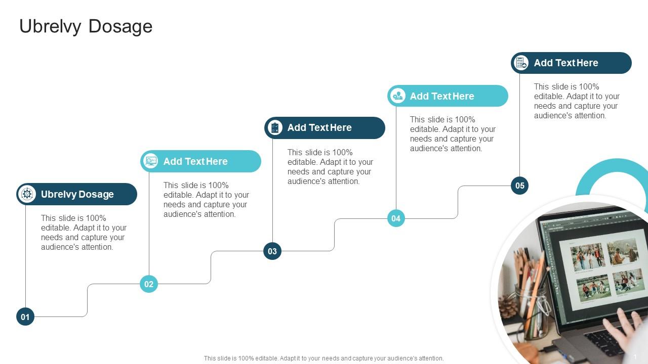 Ubrelvy Dosage In Powerpoint And Google Slides Cpb