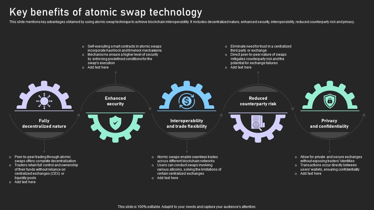 Understanding Various Blockchain Key Benefits Of Atomic Swap Technology Bct