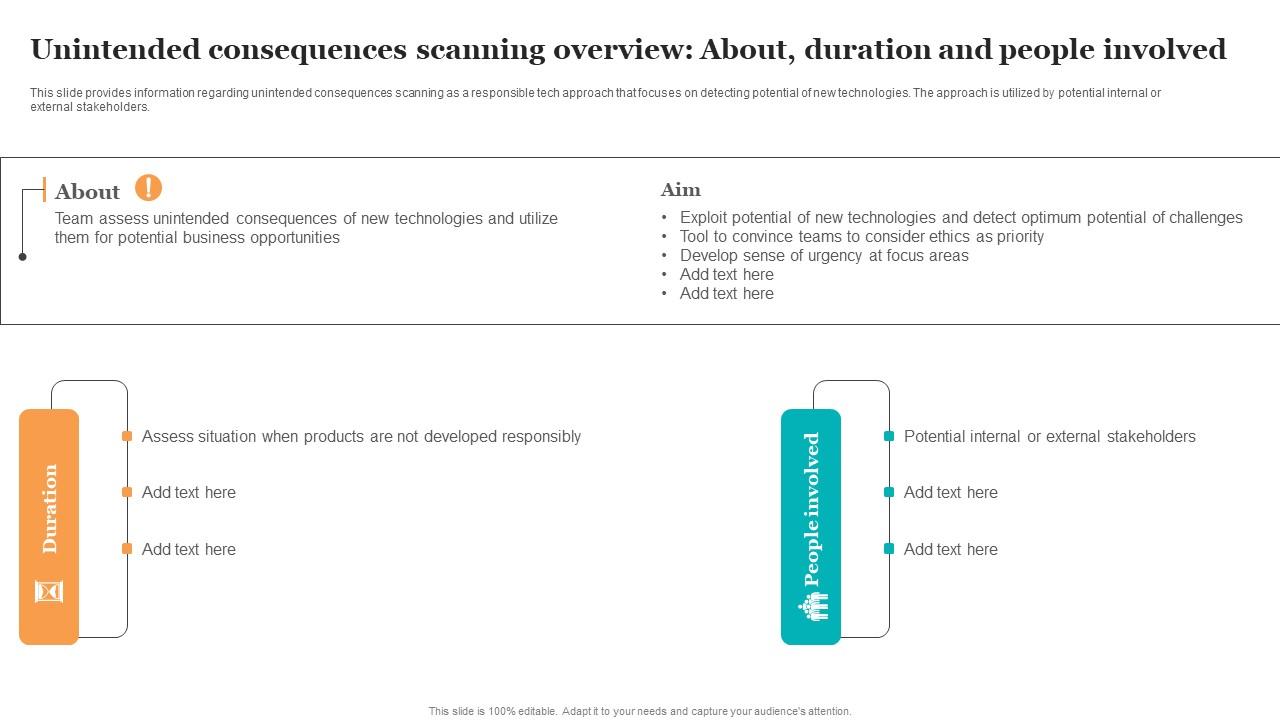Unintended Consequences Scanning Overview Guide For Ethical Technology ... Unintended Consequences Scanning Overview Guide For Ethical Technology ...