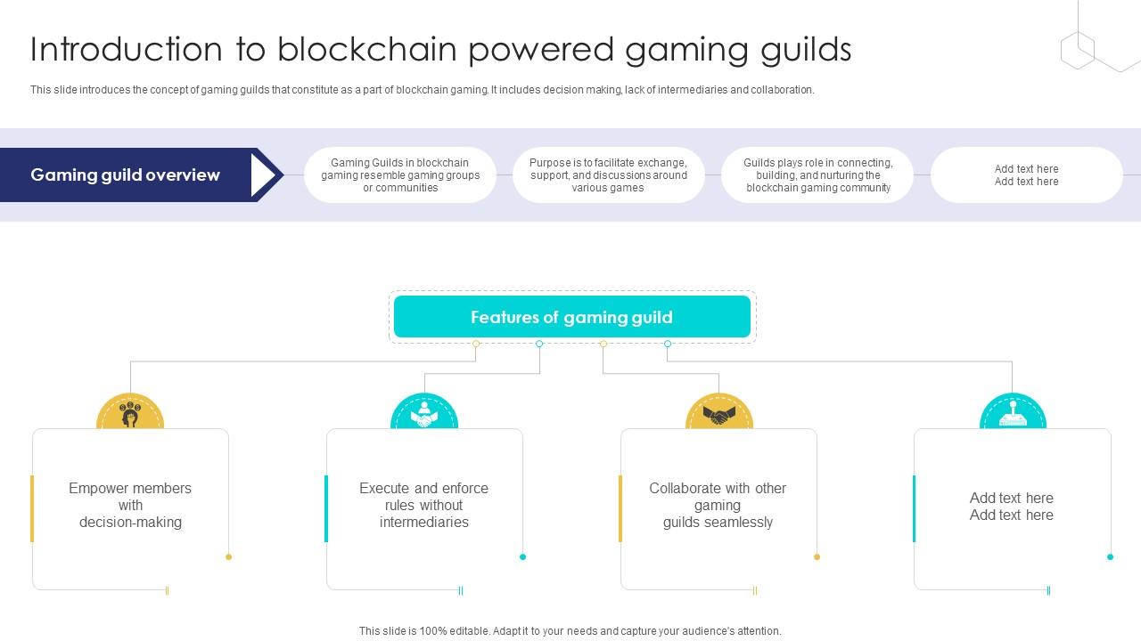 Unlocking The Potential Of Introduction To Blockchain Powered Gaming