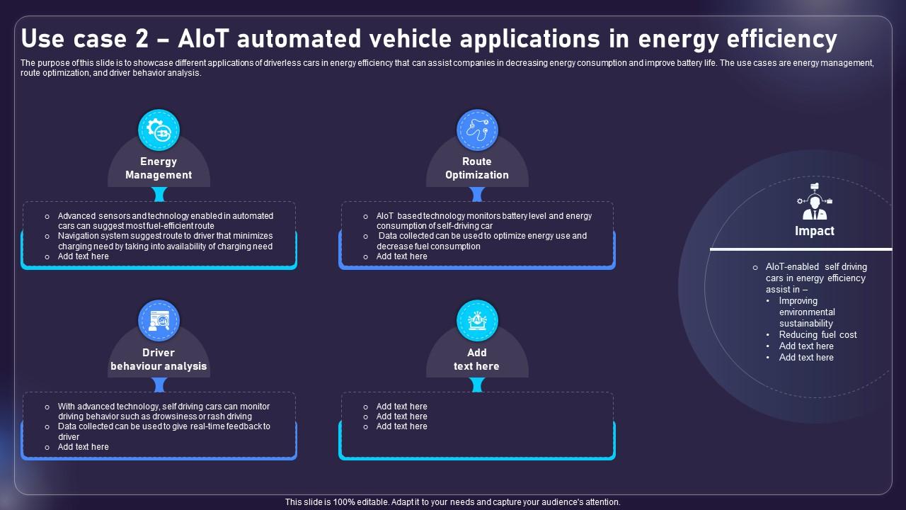 Use Case 2 Aiot Automated Vehicle Applications In Energy Aiot