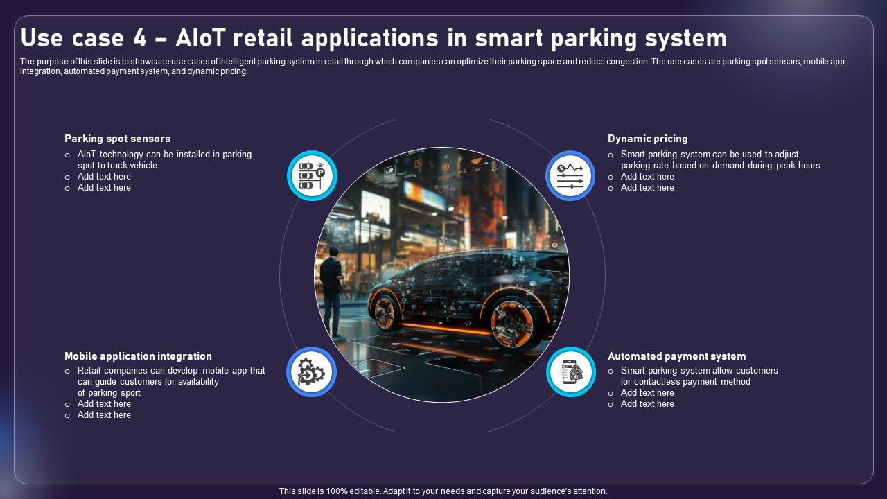 Use Case 4 Aiot Retail Applications In Smart Parking System Aiot Applications For Various