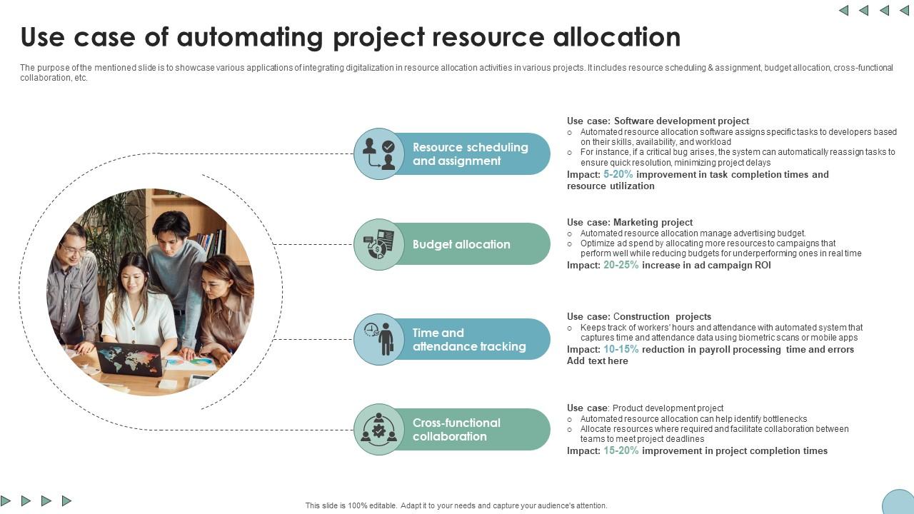 Use Case Of Automating Project Resource Allocation Digital