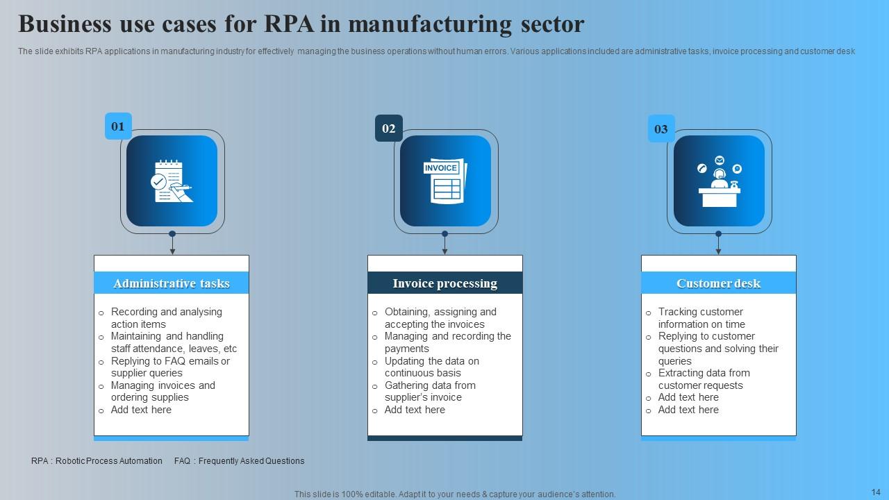 Use Cases For Rpa Ppt Powerpoint Presentation Complete Deck With Slides