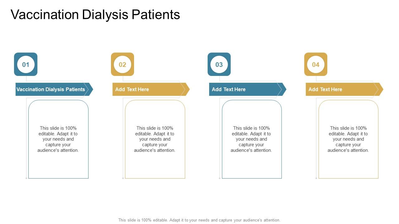Vaccination Dialysis Patients In Powerpoint And Google Slides Cpb Vaccination Dialysis Patients In Powerpoint And Google Slides Cpb