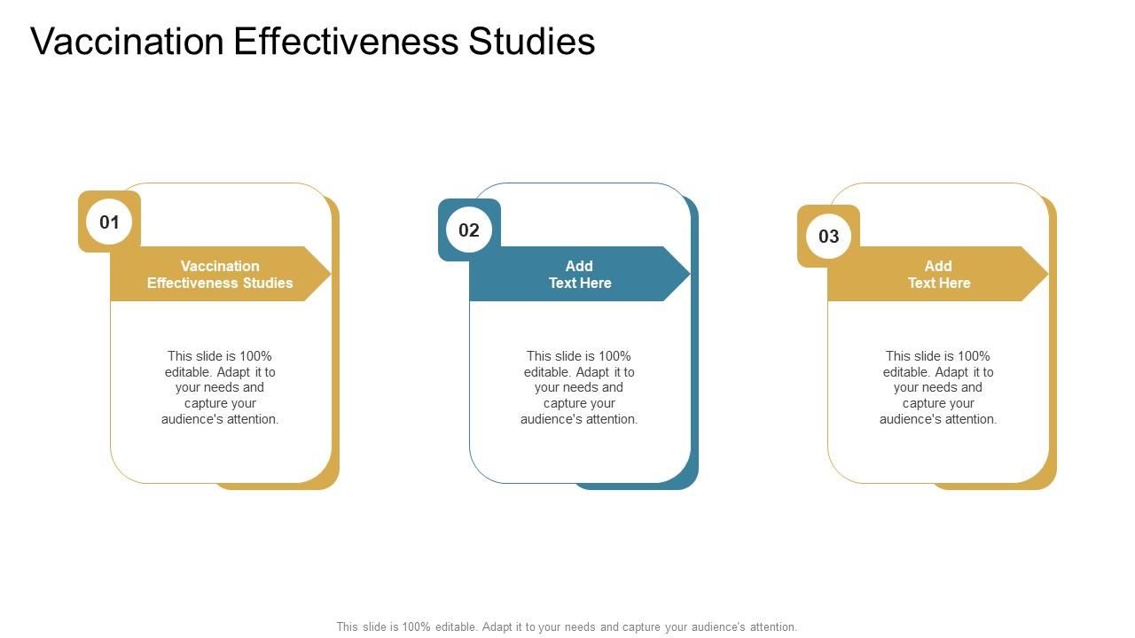 Vaccination Effectiveness Studies In Powerpoint And Google Slides Cpb