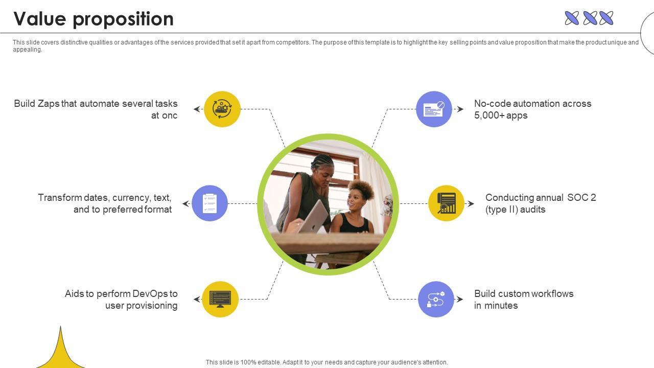 Value Proposition Web Based Automated Tool Platform Pitch Deck Ppt Template