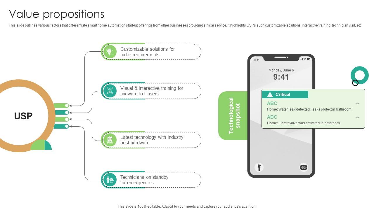 Value Propositions Domotics Go To Market Strategy GTM SS V Value Propositions Domotics Go To Market Strategy GTM SS V
