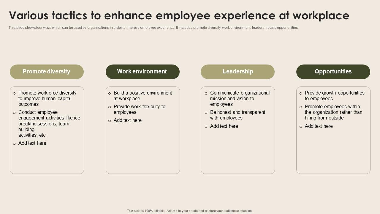 Various Tactics To Enhance Employee Experience Nurturing Positive Work Cult