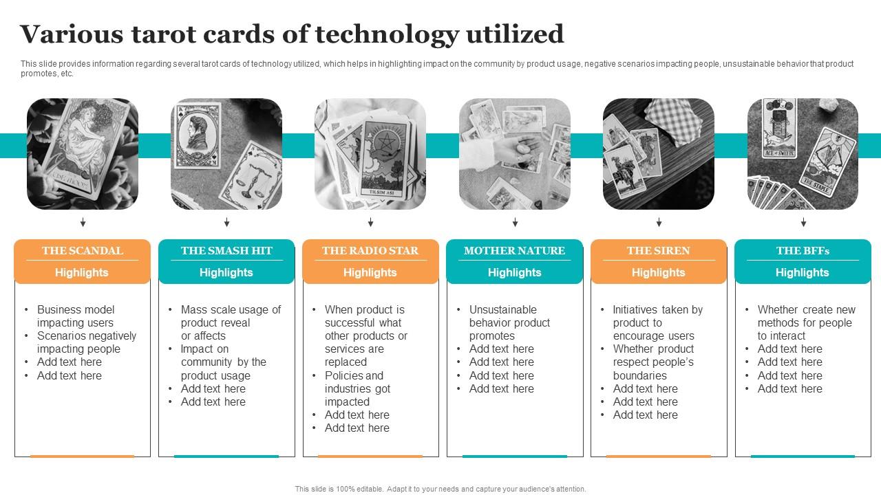 Various Tarot Cards Of Technology Utilized Guide For Ethical Technology ...
