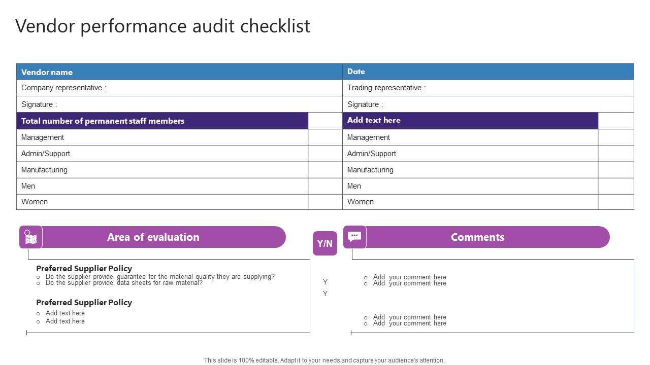 Vendor Performance Audit Checklist Strategic Plan For Enhancing Rules Pdf Vendor Performance Audit Checklist Strategic Plan For Enhancing Rules Pdf