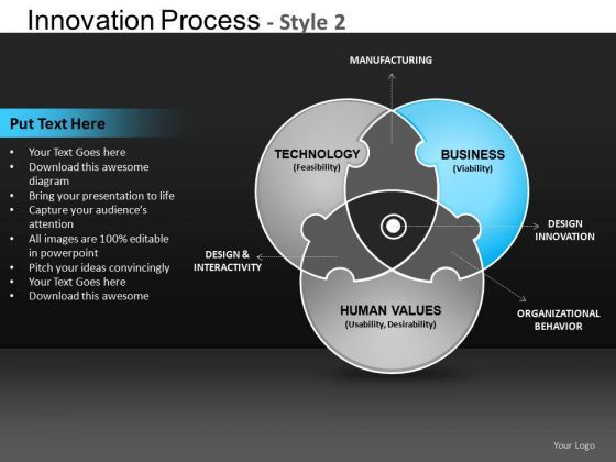 Venn Diagram Innovation Process 2 PowerPoint Slides And Ppt Diagram ... Venn Diagram Innovation Process 2 PowerPoint Slides And Ppt Diagram ...