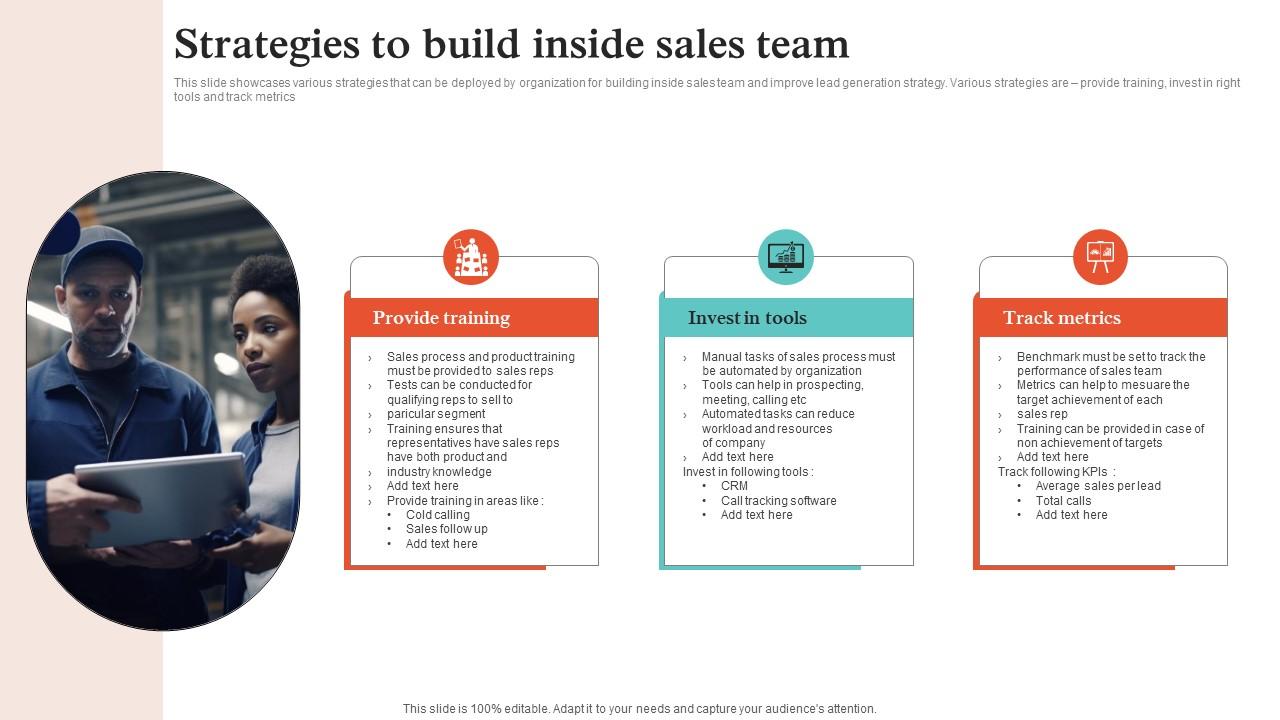 Virtual Sales Strategies To Build Inside Sales Team Strategy SS V
