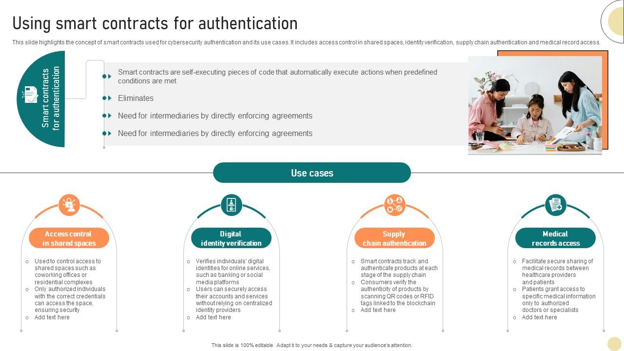 Visionary Guide To Blockchain Using Smart Contracts For Authentication Bct Ss V