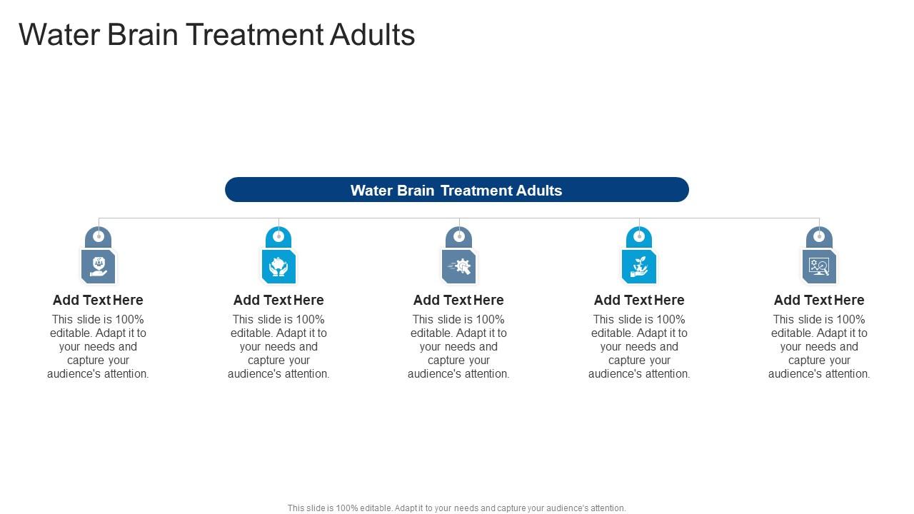 Water Brain Treatment Adults In Powerpoint And Google Slides Cpb