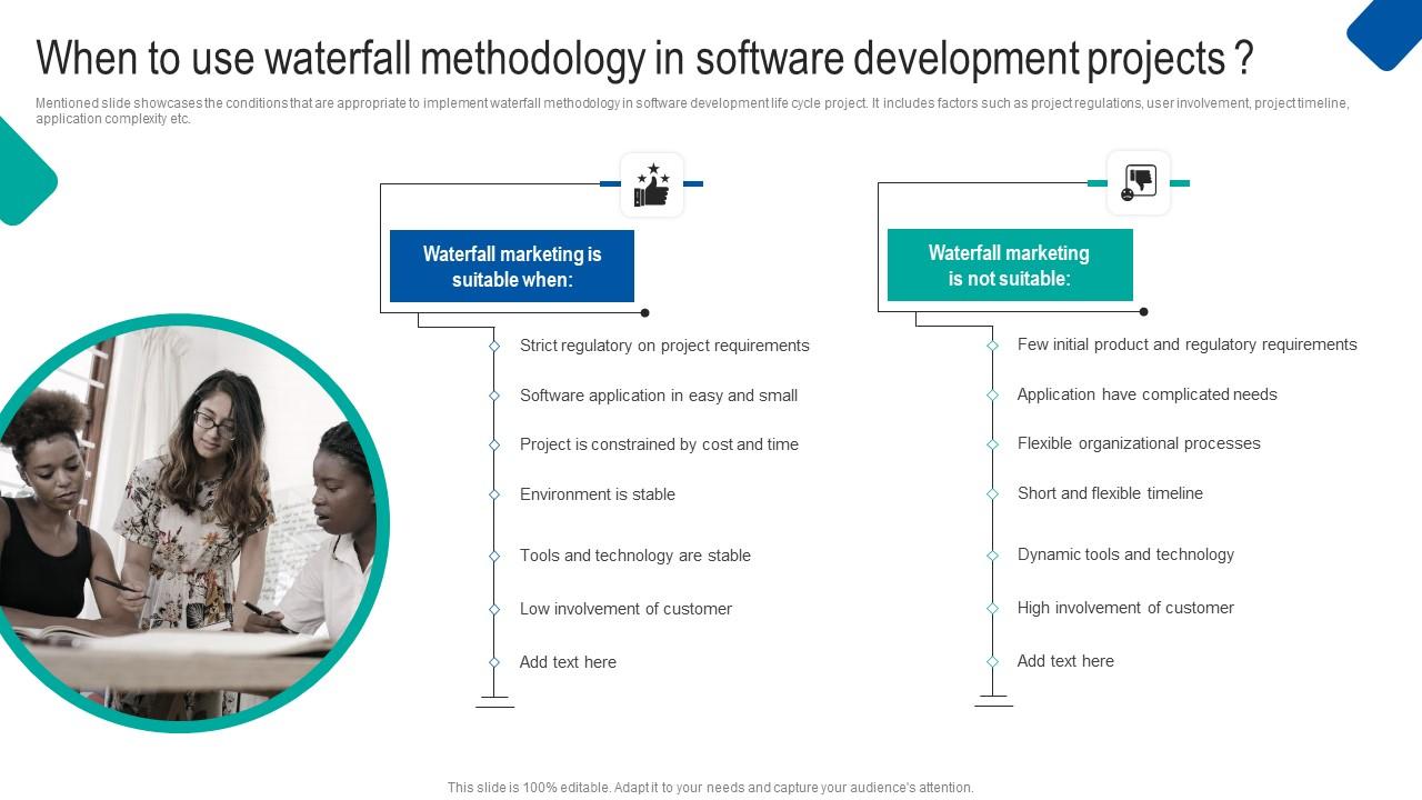 Waterfall Project Management Strategy Construction Industry When Use Waterf
