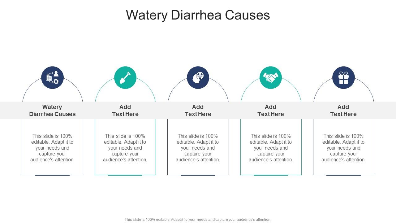 Watery Diarrhea Causes In Powerpoint And Google Slides Cpb Watery Diarrhea Causes In Powerpoint And Google Slides Cpb