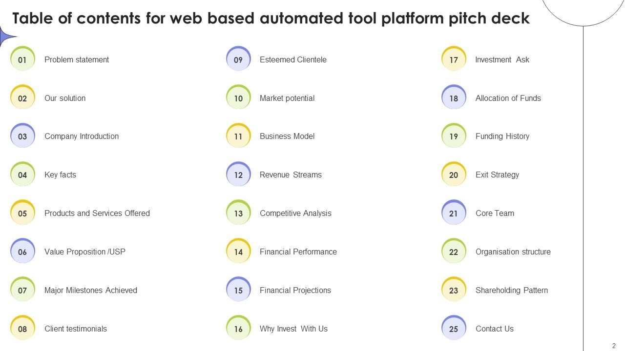Web Based Automated Tool Platform Pitch Deck Ppt Template