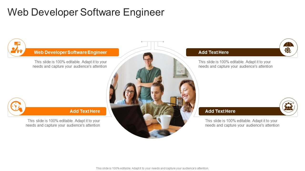 Web Developer Software Engineer In Powerpoint And Google Slides Cpb