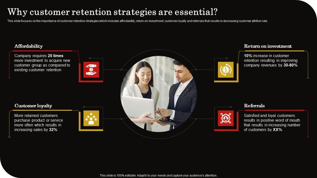 Why Customer Retention Strategies Client Retention Strategy To Reduce