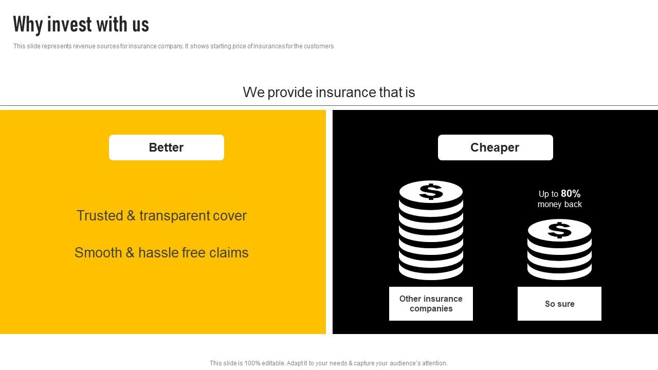 Why Invest With Us Insurance Investor Funding Elevator Pitch Deck Formats P