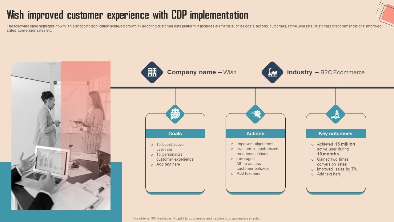 Wish Improved Customer Experience With Comprehensive Cdp Guide For