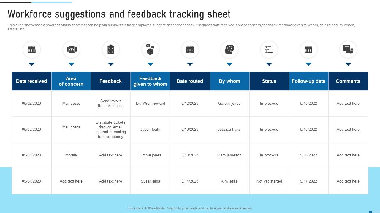Workforce Suggestions And Feedback Tracking Sheet Strategic Talent Recruitm