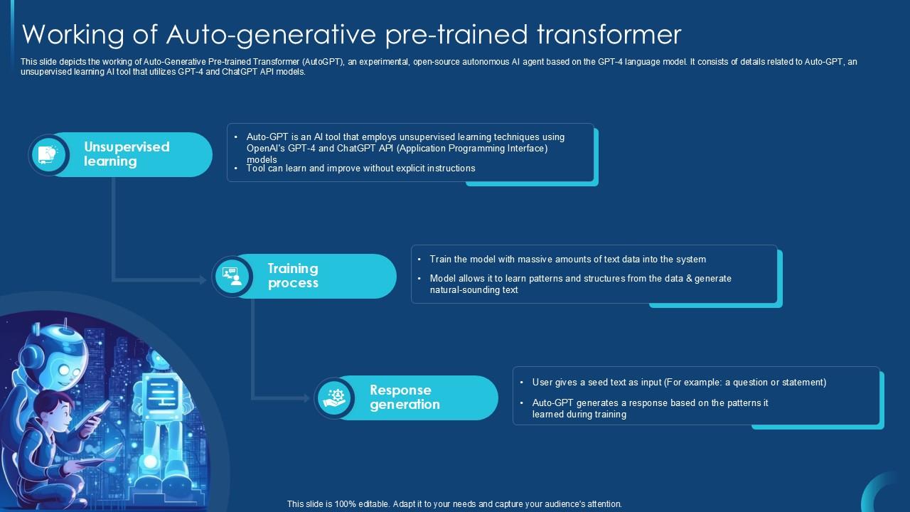 Working Of Auto Generative Pre Trained Self Guided GPT 4 PPT Sample CHATGPT SS V