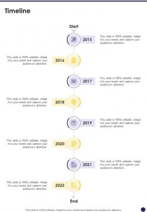 Business Proposal To Upgrade Operating System Timeline One Pager Sample Example Document