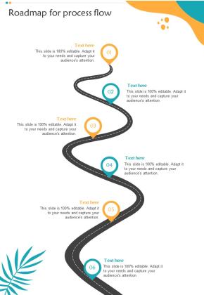Cafe Franchise Proposal Roadmap For Process Flow One Pager Sample ...