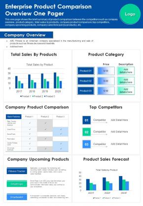 Enterprise Product Comparison Overview One Pager PDF Document PPT Template