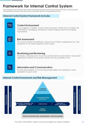 Framework For Internal Control System Template 173 One Pager Documents