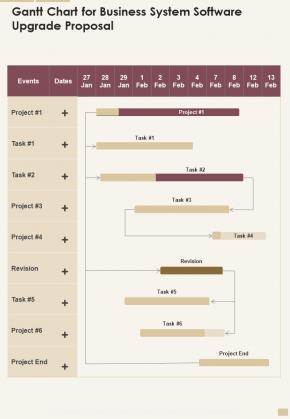 Gantt Chart For Business System Software Upgrade Proposal One Pager Sample Example Document