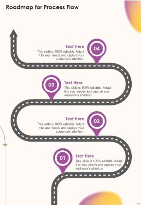 Job Vacancy Proposal Roadmap For Process Flow One Pager Sample Example ...
