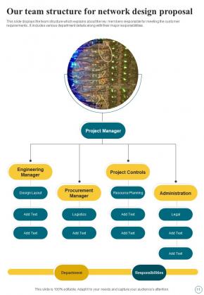 Network Design Proposal Example Document Report Doc Pdf Ppt