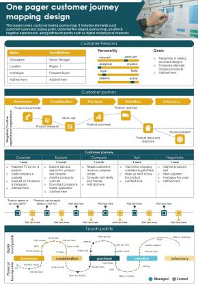 One Page User Journey Mapping Design PDF Document PPT Template
