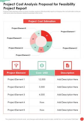 Project Cost Analysis Proposal For Feasibility Project Report One Pager Sample Example Document