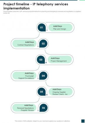 Project Timeline IP Telephony Services Implementation One Pager Sample Example Document