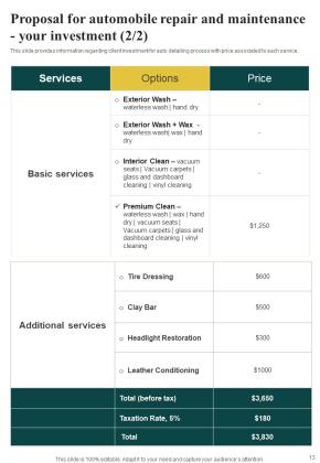 Proposal For Automobile Repair And Maintenance Example Document Report ...