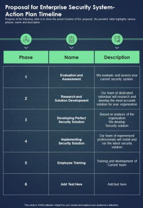 Proposal For Enterprise Security System Action Plan Timeline One Pager Sample Example Document