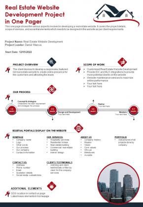 Real Estate Website Development Project In One Pager PDF Document PPT Template