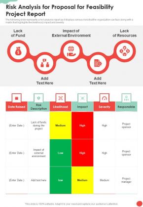 Risk Analysis For Proposal For Feasibility Project Report One Pager Sample Example Document