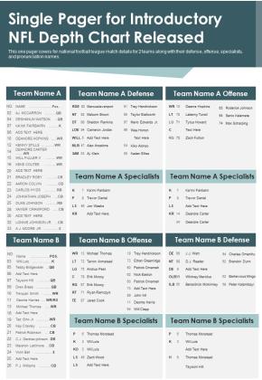 Single Pager For Introductory NFL Depth Chart Released PDF Document PPT ...