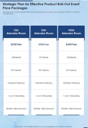 Strategic Plan For Effective Product Roll Out Event Price Packages One ...