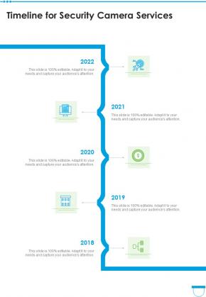 Timeline For Security Camera Services One Pager Sample Example Document