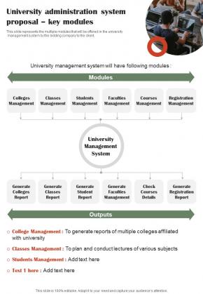 University Administration System Proposal Key Modules One Pager Sample Example Document