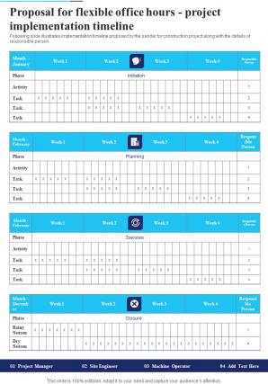Proposal For Flexible Office Hours Project Implementation Timeline One Pager Sample Example Document