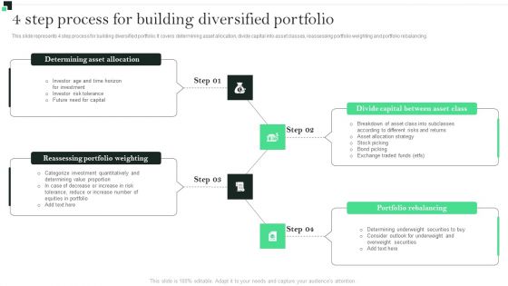 Building diversified portfolio PowerPoint templates, Slides and Graphics Building diversified portfolio PowerPoint templates, Slides and Graphics