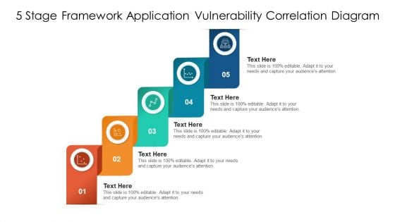 5 Stage Framework Application Vulnerability Correlation Diagram Powerpoint Templates Slides And