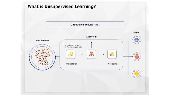 AI High Tech PowerPoint Templates What Is Unsupervised Learning Ppt ... AI High Tech PowerPoint Templates What Is Unsupervised Learning Ppt ...